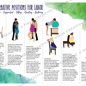 Labor Positions – Printable Single Page Handout – Childbirth Education ...