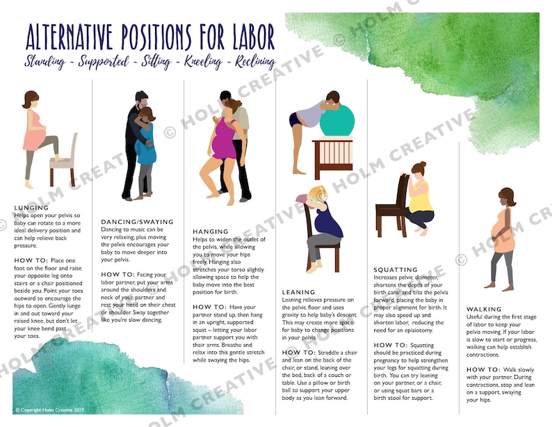 Labor Positions – Printable Single Page Handout – Childbirth Education ...