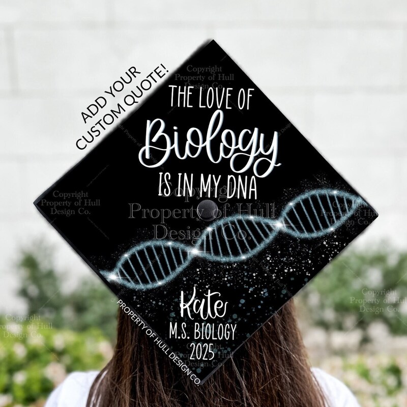 Biology Decor - Etsy