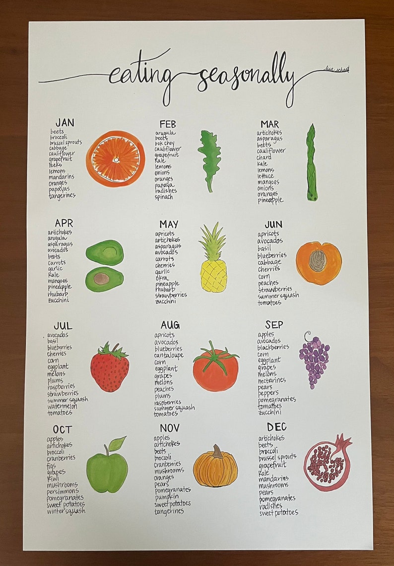 Eating Seasonally -- Print - Etsy