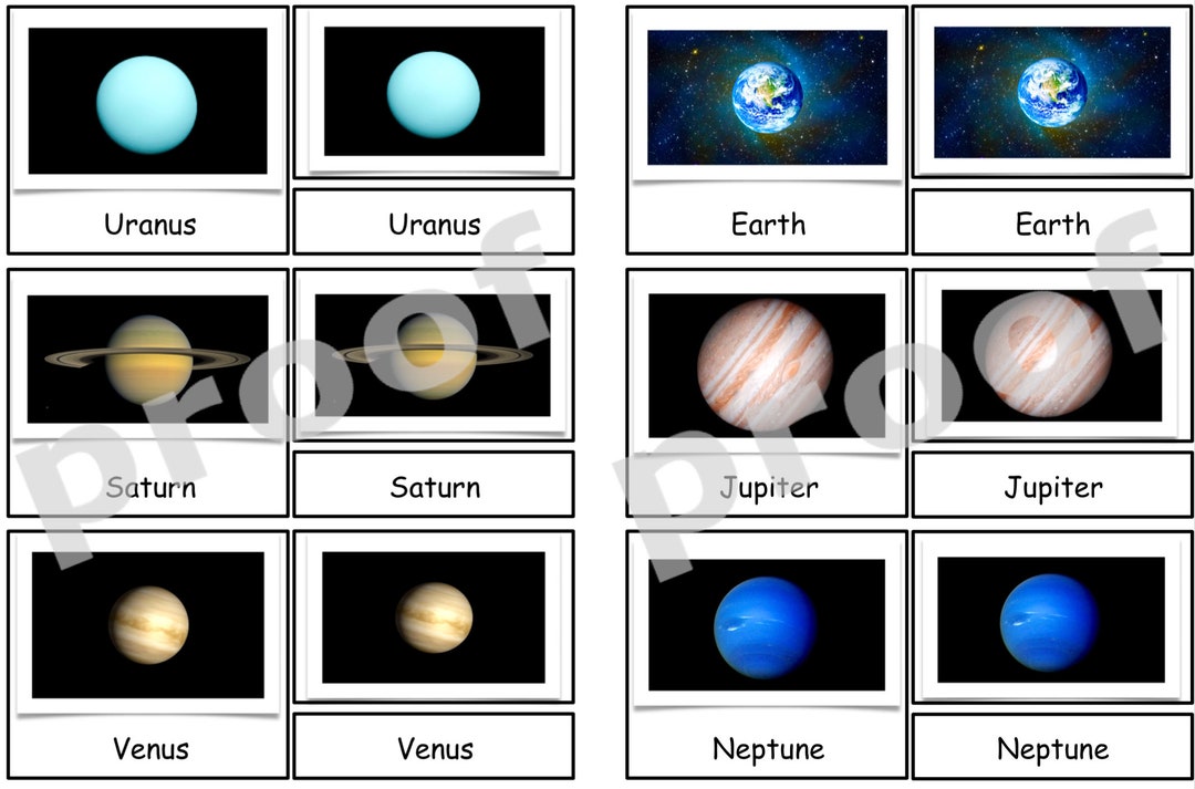 Solar System--planets of the Solar System Safariology Montessori 3-part ...