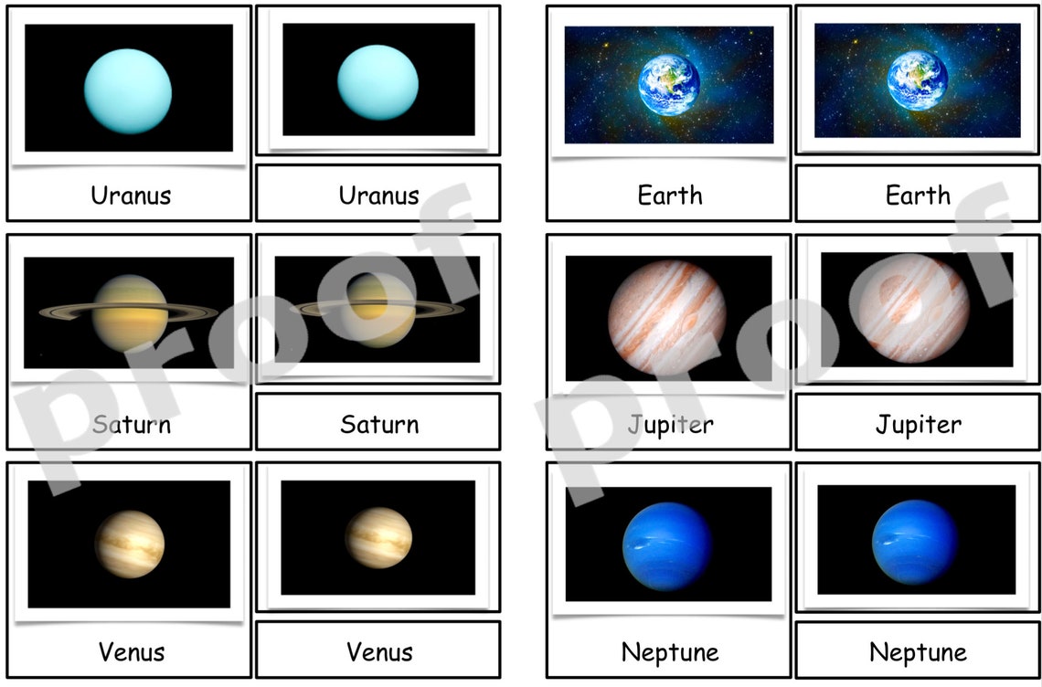 Solar System--planets of the Solar System Safariology Montessori 3-part ...