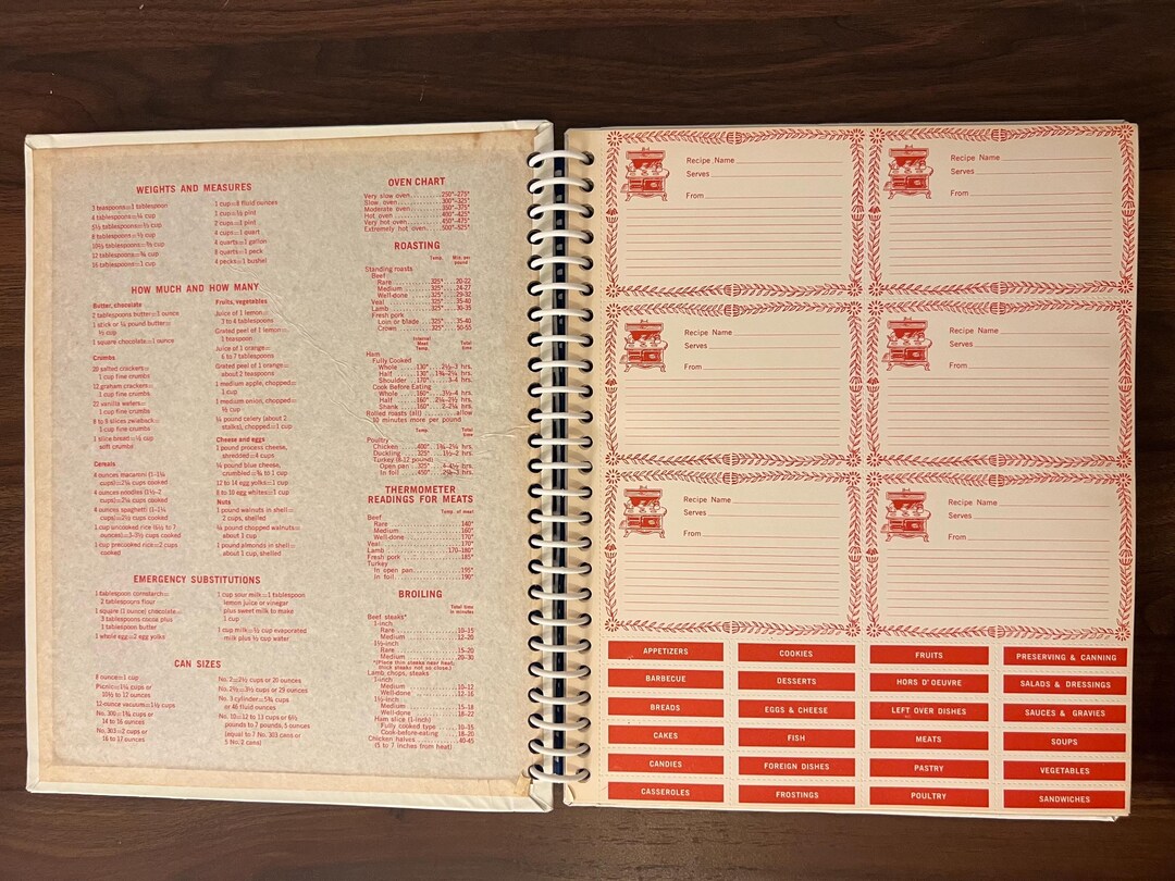 Vintage Recipe Book Cookbook Recipes Photo Album Style - Etsy
