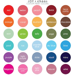 Chicago Wedding Welcome Labels - Custom Chicago Skyline Party Favor ...