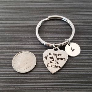 Remembrance Keyring Memorial Keychain Memory Key Ring Bereavement Gift ...