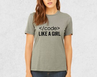 Programming languages personified poster | Etsy