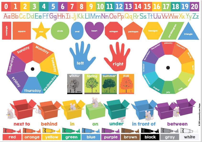 Preschool - Kindergarten Learning Aid, Preschool Cheat Sheet, Reference ...