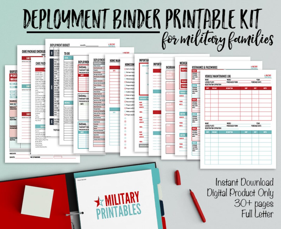 Deployment Checklist for Military Spouses and Families, Military Deployment Binder, Military ...