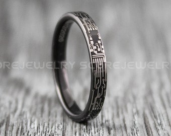 Physics Wedding Ring - Etsy