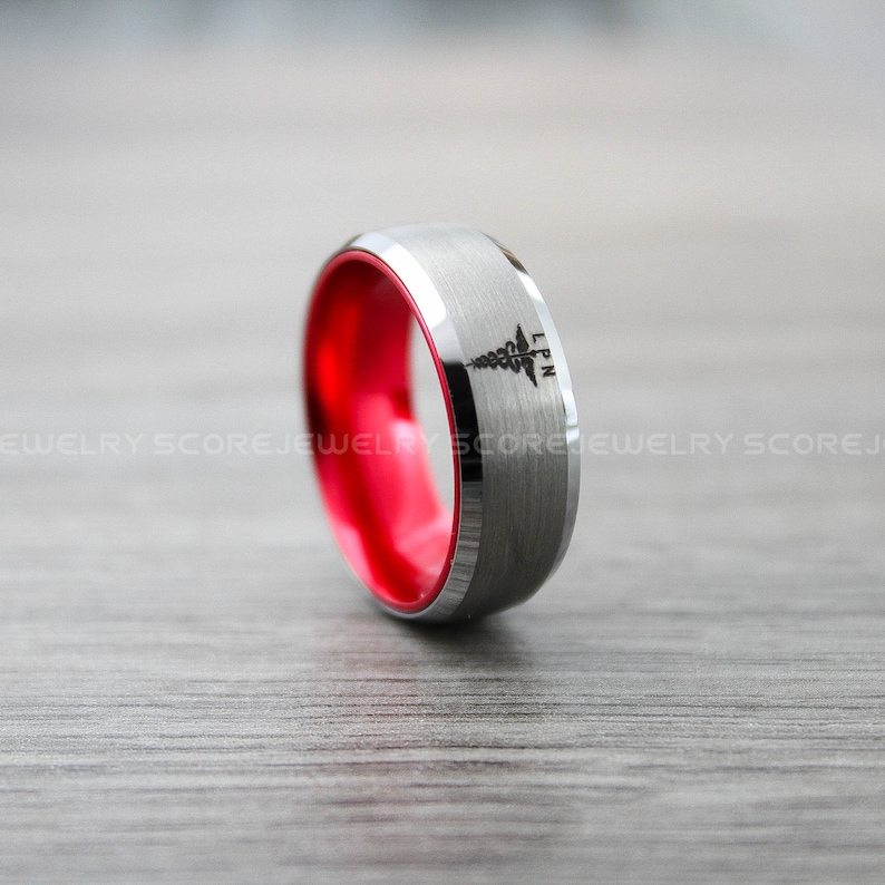 Nurse Ring LPN Ring Medical Ring Licensed Practical Nurse - Etsy