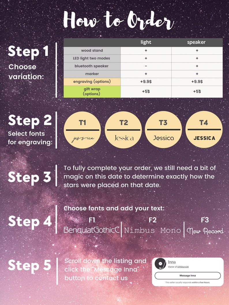 Custom Star Map Night Light: Personalized Constellation Gift - Etsy
