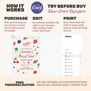 Berry Sweet Party Bundle: Berries Invitation, Cupcake Toppers and Other ...