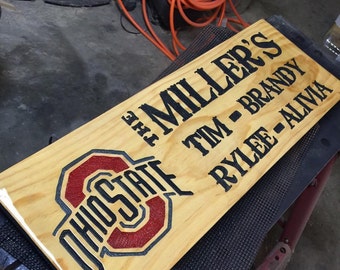 Ohio state plaques | Etsy