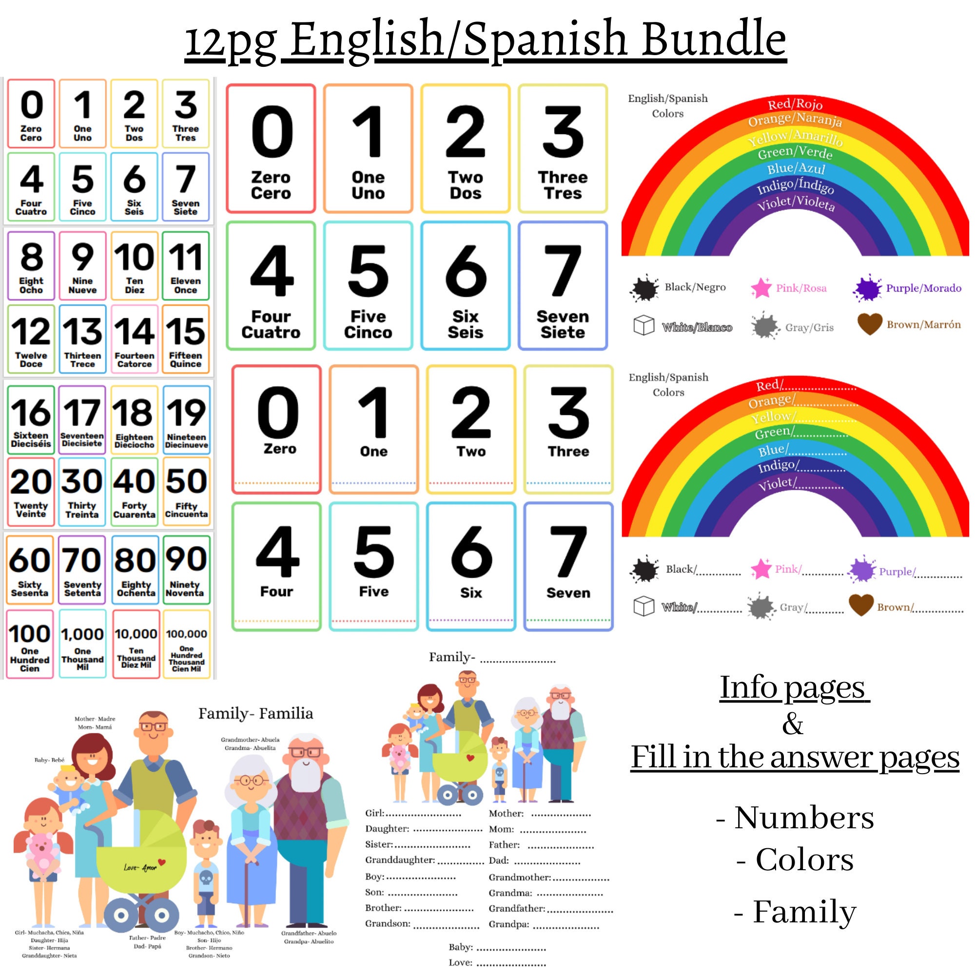 Spanish Counting Chart 1 To 30