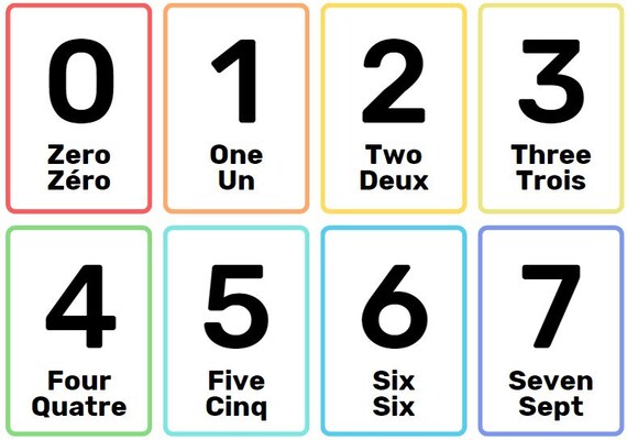 Numbers In French 1 1000