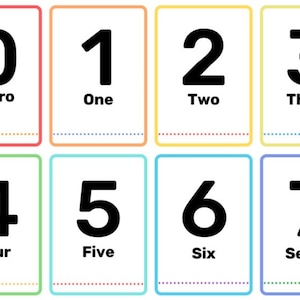 Digital File: Spanish Numbers & Fill-in Sheets - Etsy