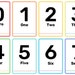 Digital File: Spanish Numbers & Fill-in Sheets - Etsy