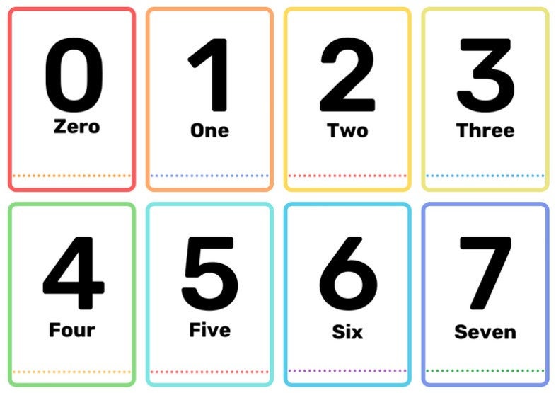 Digital File: Spanish Numbers & Fill-in Sheets - Etsy