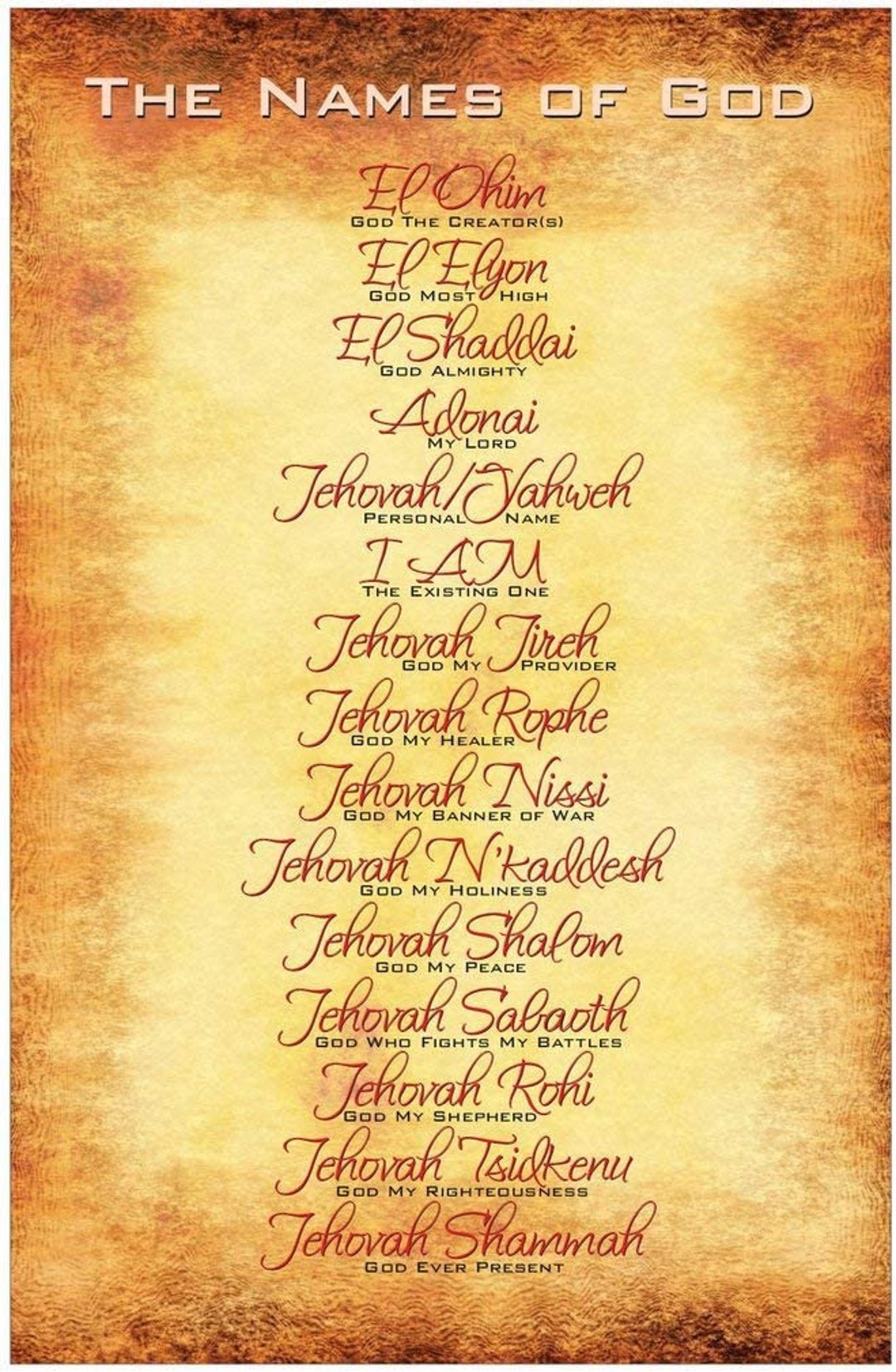 Names of God 11'' X 17'' Inspirational Christian Poster-j72 - Etsy