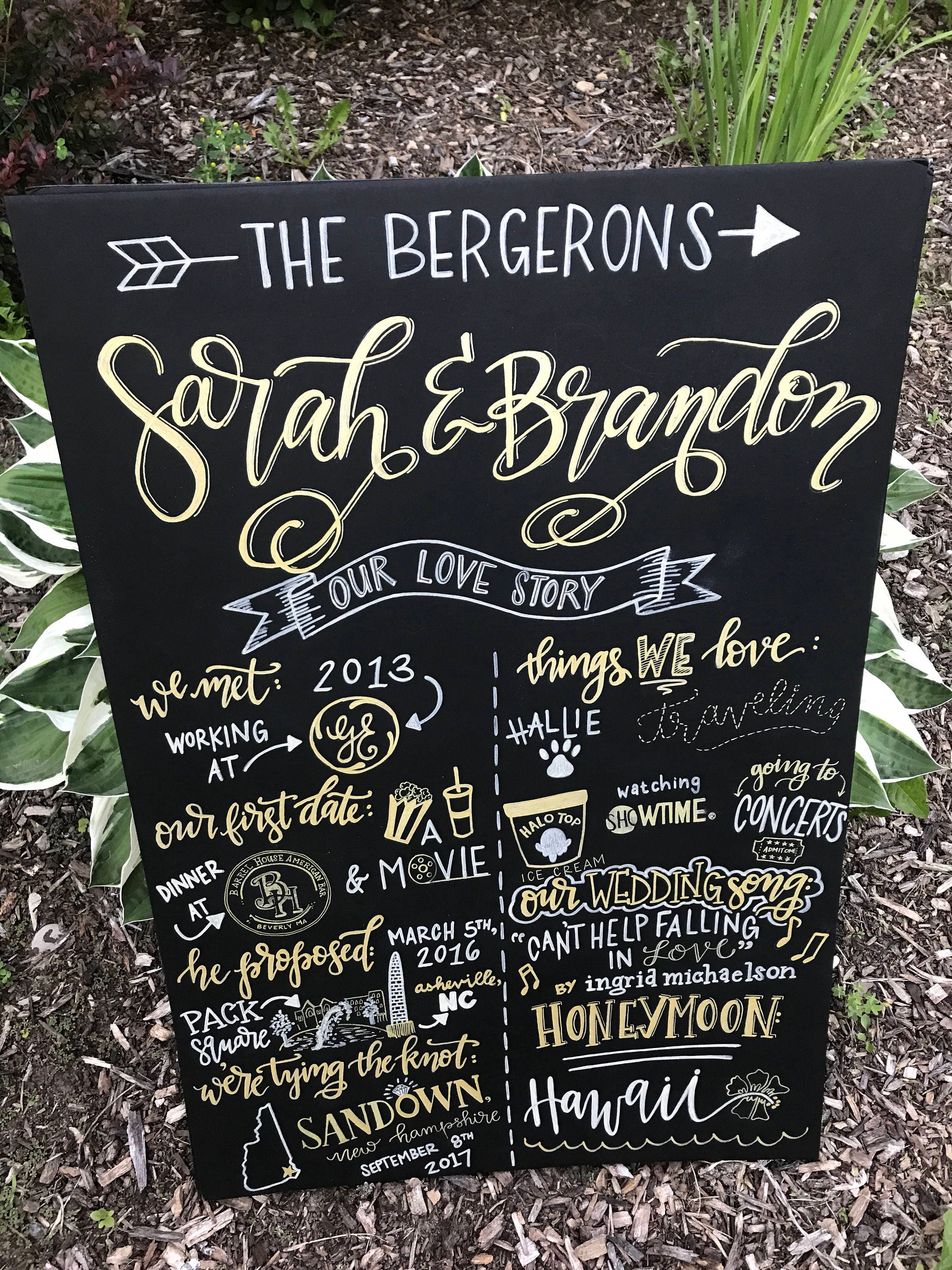 Chalkboard Wedding Art
