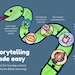 Sneaky Serpent Story Sequence Craft | Adam & Eve Bible Activity (PDF ...