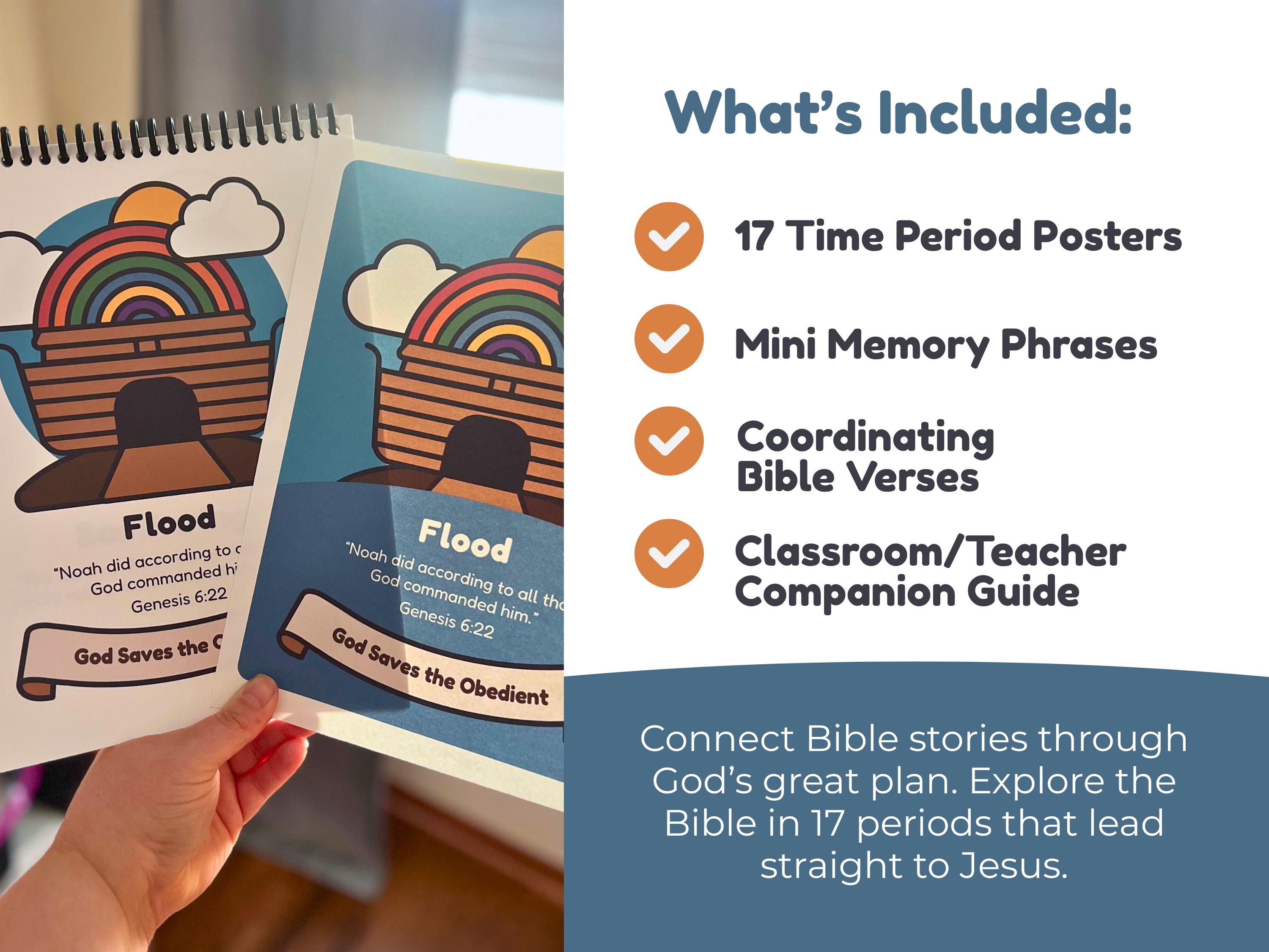 Printable Bible Timeline Poster Set: God's Big Story in 17 Time Periods ...