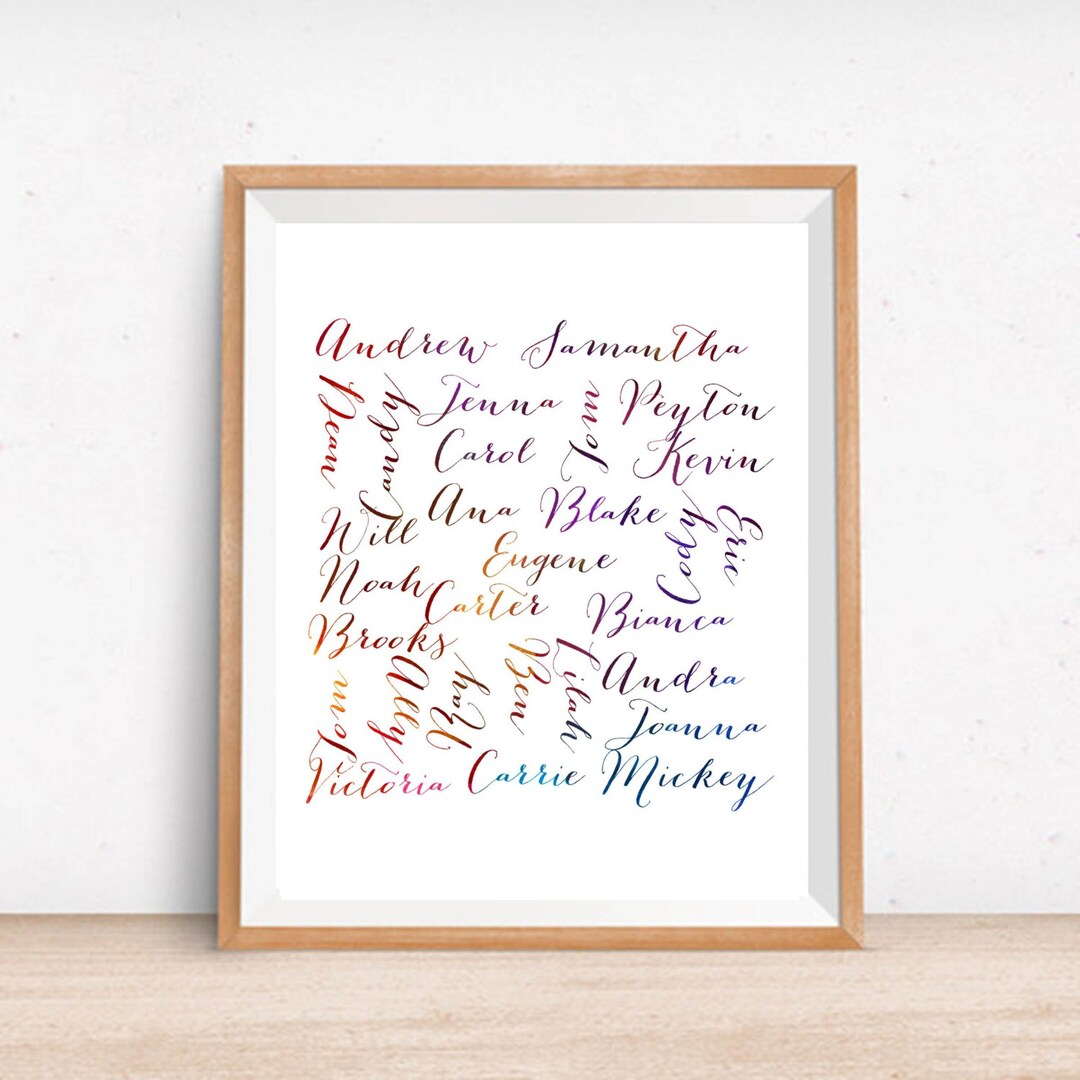 Personalized Family Members Names Print, Custom Name Print, Home Decor ...