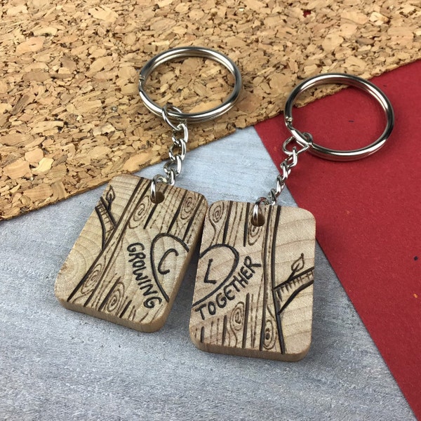 Keychain Set - Etsy