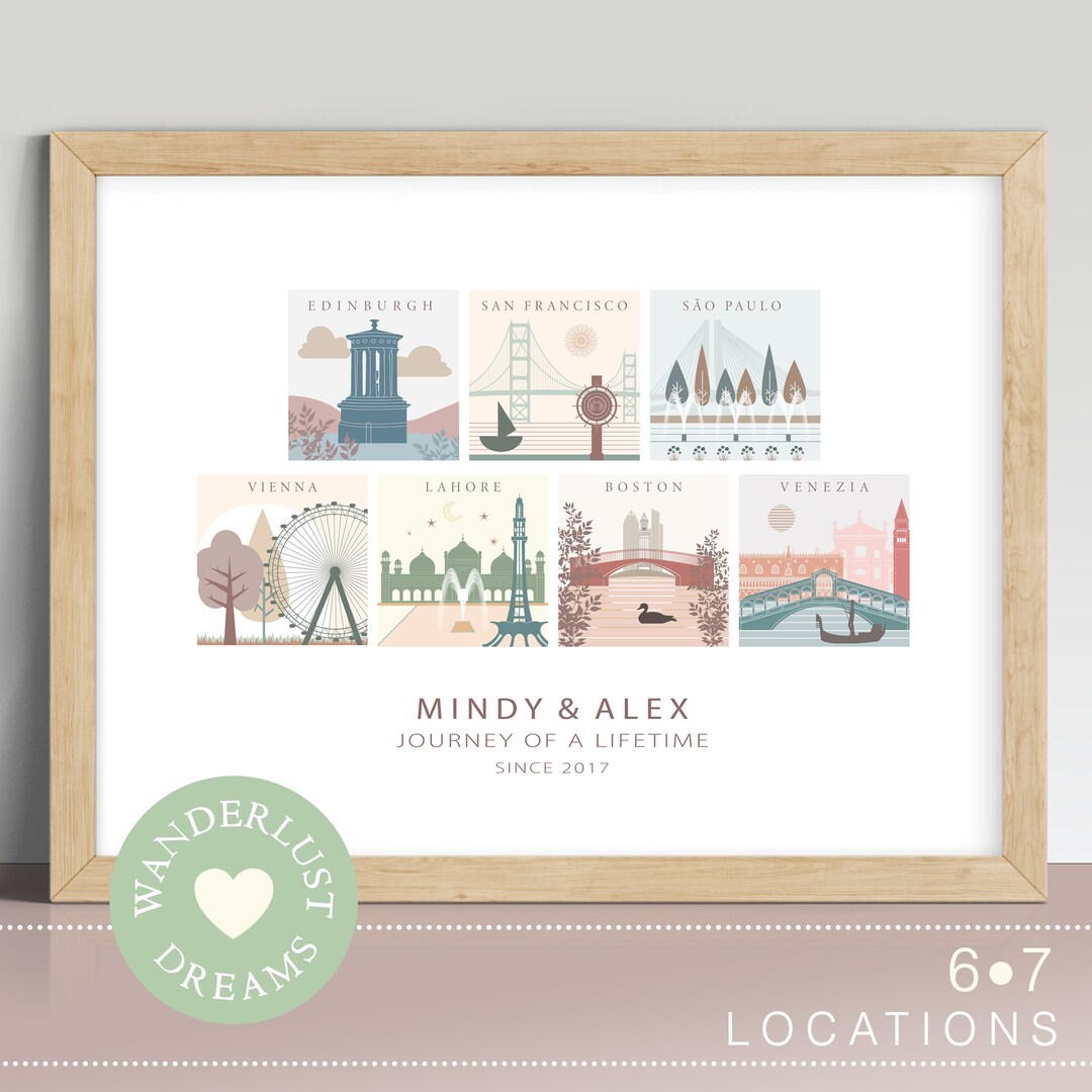Customized Family Travel Map, Personalized Journey Art, Destination Map ...