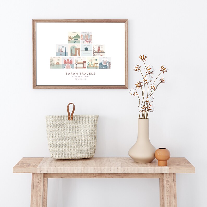 Custom Family Adventure Map Print, Personalized Travel Gift (digital ...