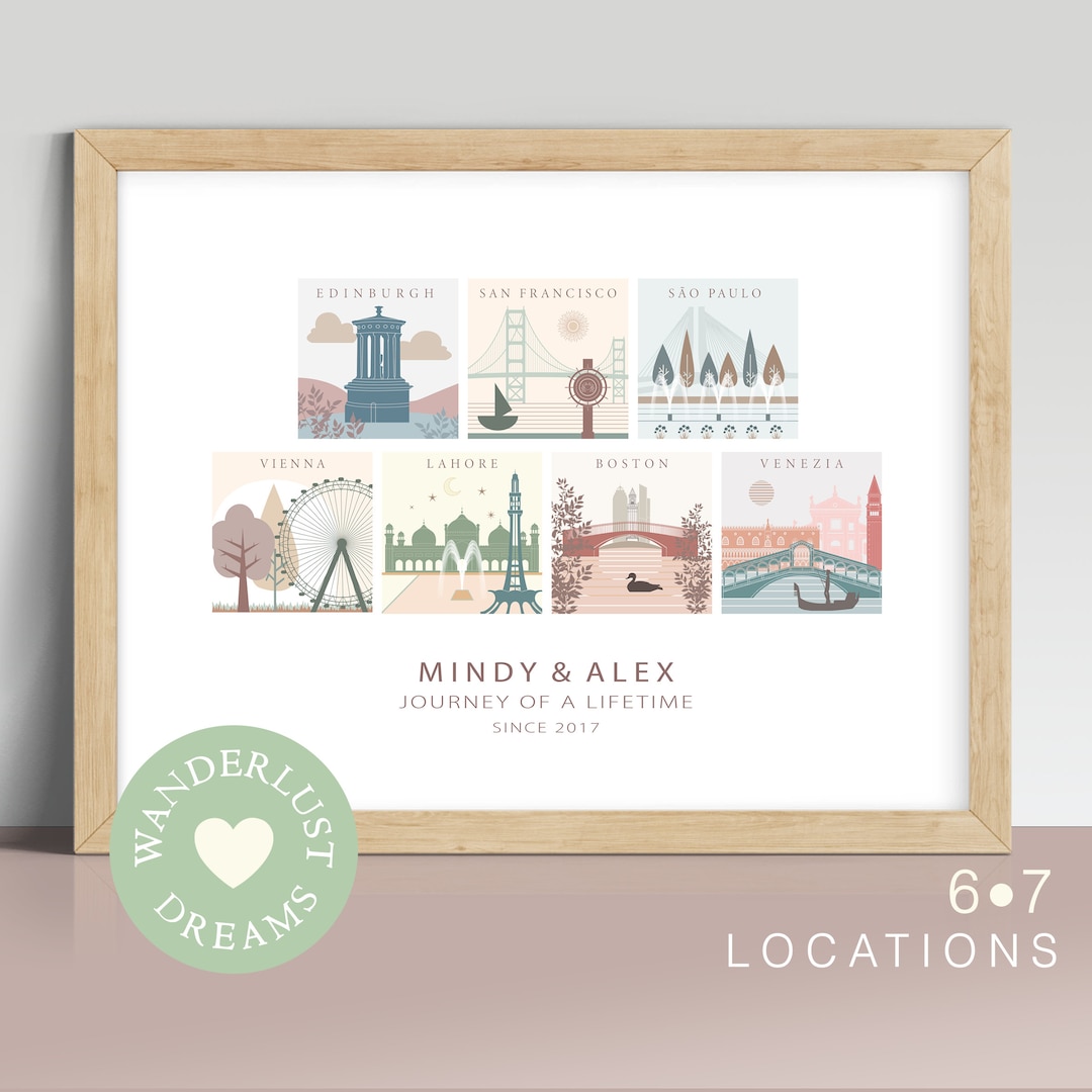 Customized Family Travel Map, Personalized Journey Art, Destination Map ...