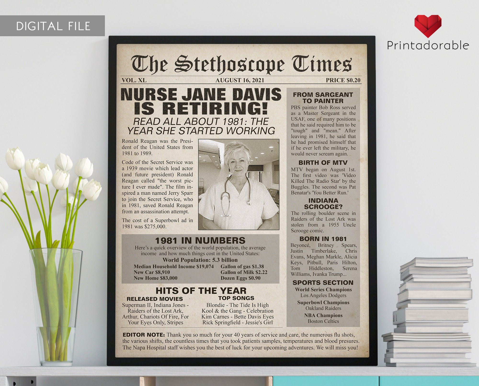 Nurse Retirement Gift the Stethoscope Times Sign | Etsy