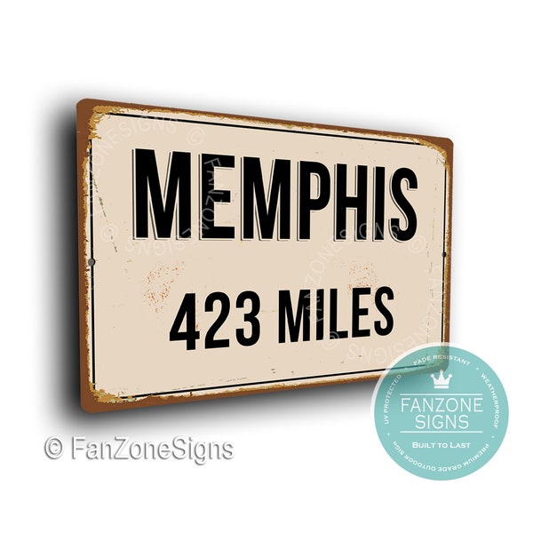 City Sign - Etsy
