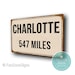 PERSONALIZED CHARLOTTE CITY Sign, Charlotte City Distance Sign, City of ...