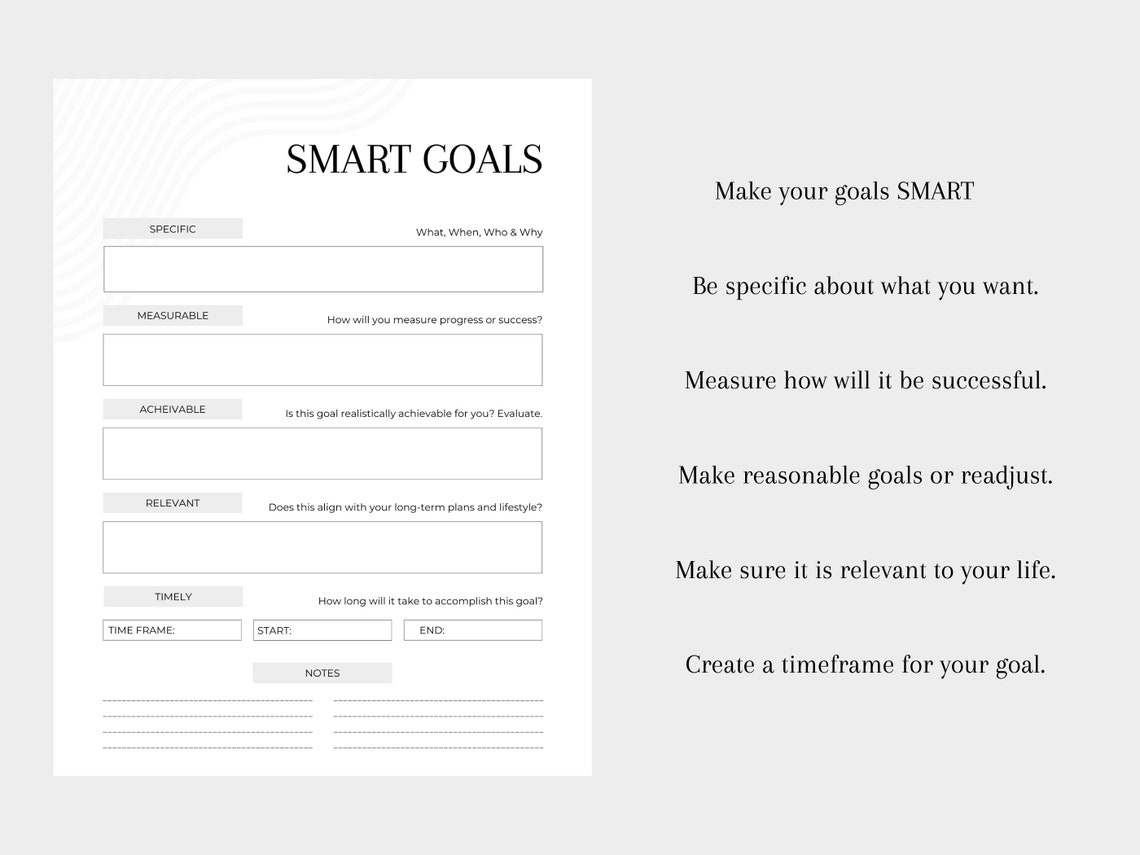 2024 Vision Board Goal Setting / Tracking PDF Printable, SMART Goals ...