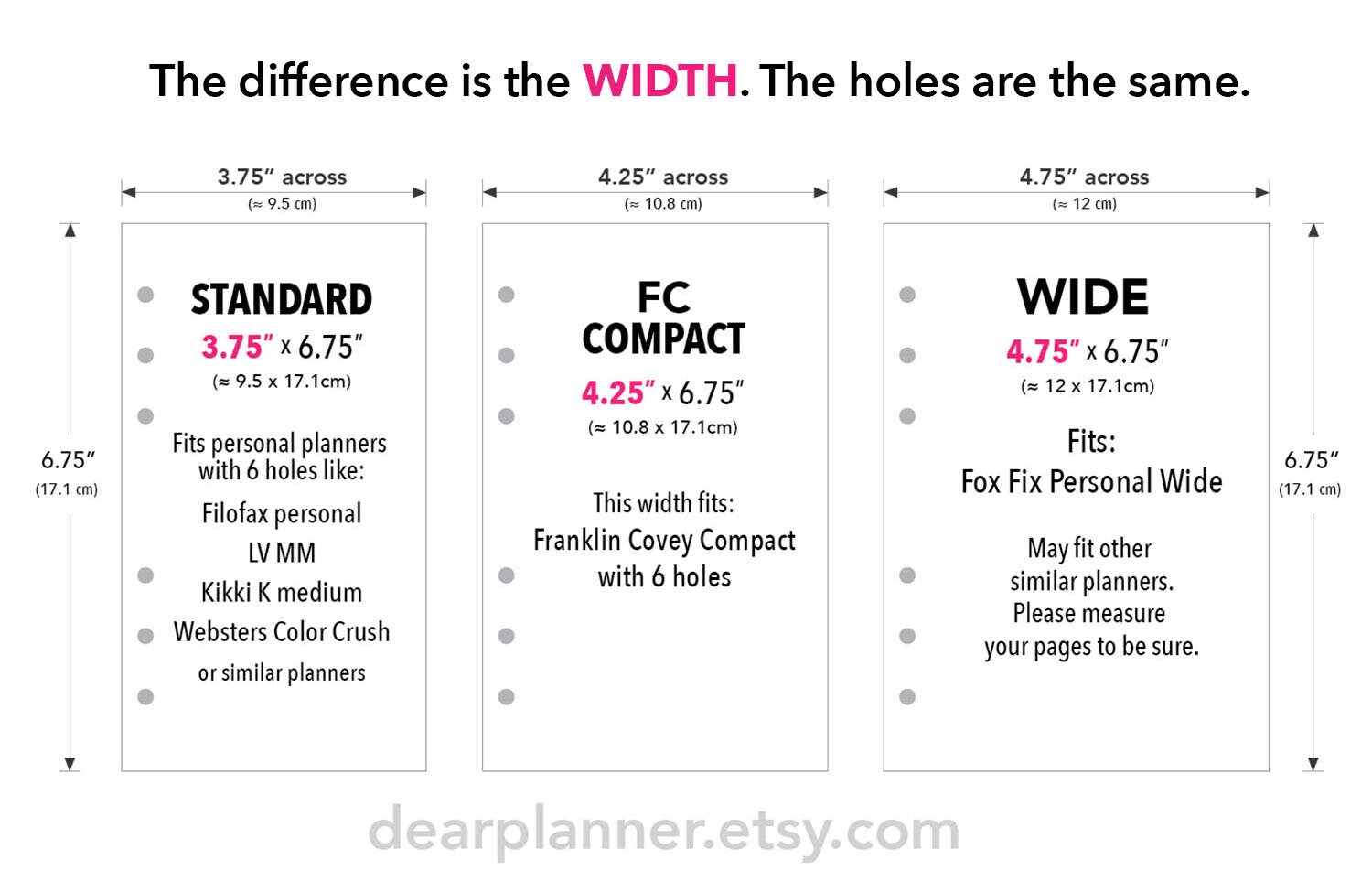 PRINTED Day on One Page Daily Planner Insert Printed Do1p - Etsy