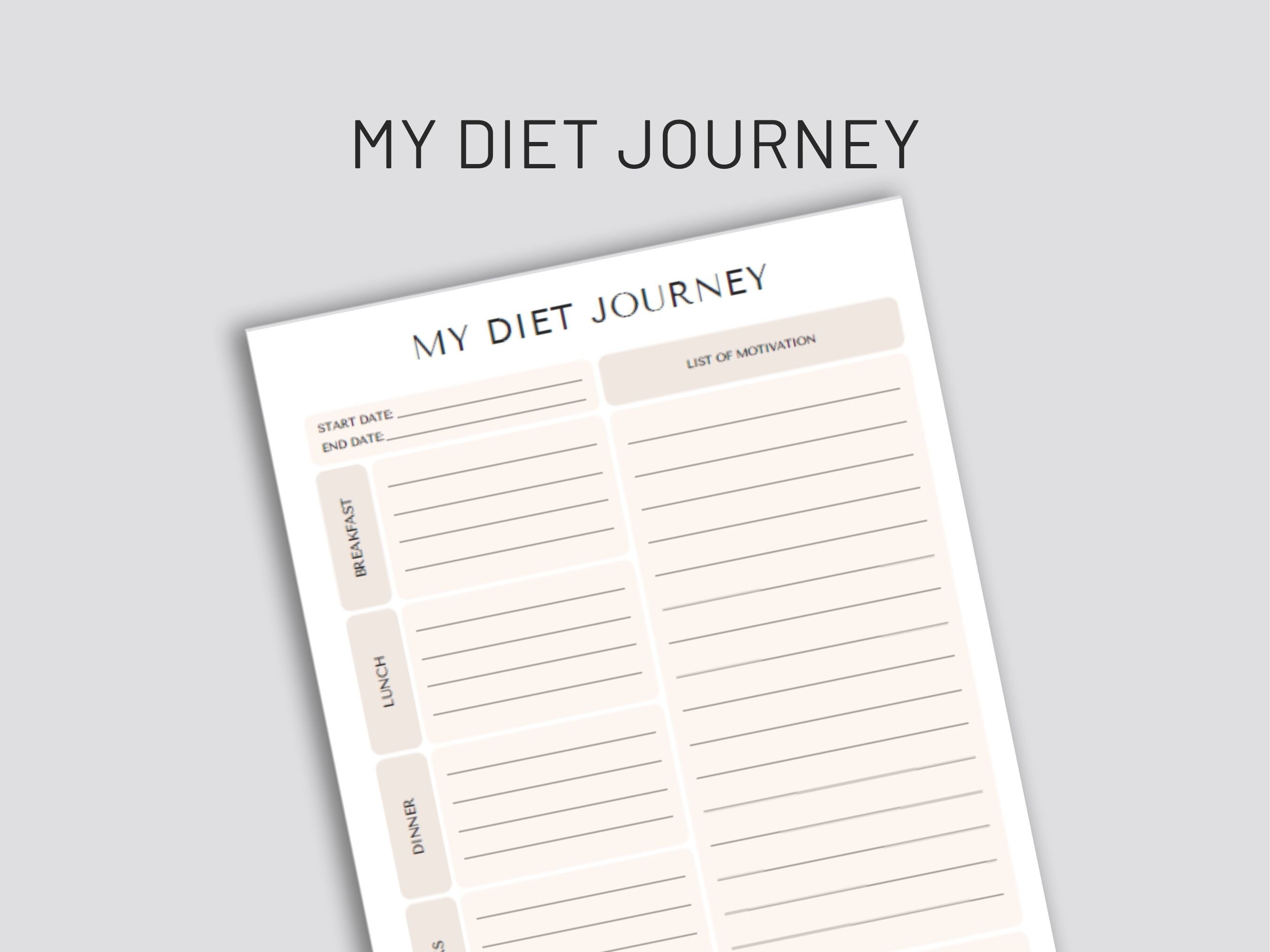 Weekly Meal Planner Printable, Vitamin and Supplement, Diet Journey ...