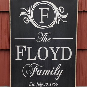 Monogram Family Sign Custom Family Sign Rustic Home Decor Personalized ...
