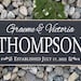 Personalized Sign, Shabby Chic Farmhouse Sign, Rustic Sign With Names ...