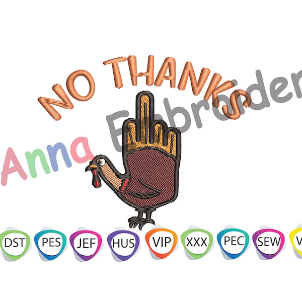 Middle Finger Mask - Etsy