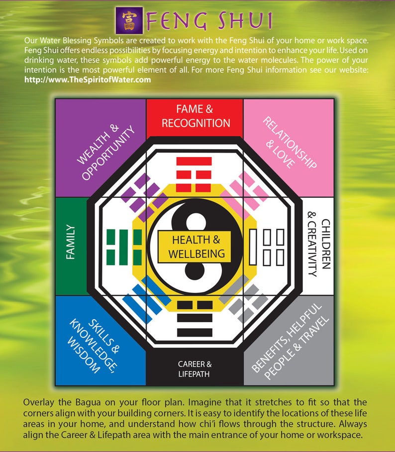 Feng Shui Water Blessing Labels - Etsy