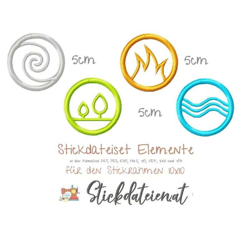 Element Symbols - Etsy