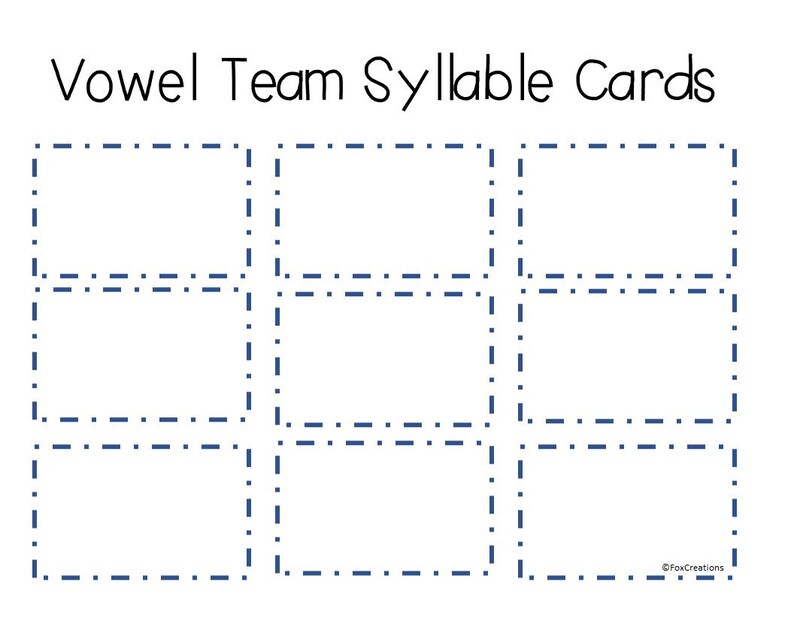 Syllable Type Posters/ Science of Reading/ Structured Literacy ...