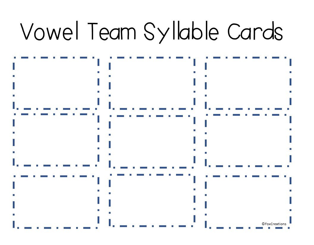 Syllable Type Posters/ Science of Reading/ Structured Literacy ...