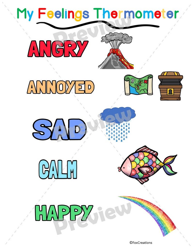 33 Calming Corner Bundle, SEL Classroom Posters, Social Emotional ...