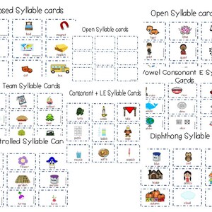 Syllable Type Posters/ Science of Reading/ Structured Literacy ...