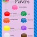 Build Your Own Ice Cream Play Set, Recipe Cards (digital Download) - Etsy