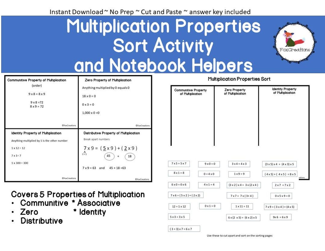 Multiplication Properties Sort Activity, Center Work, Elementary Math ...