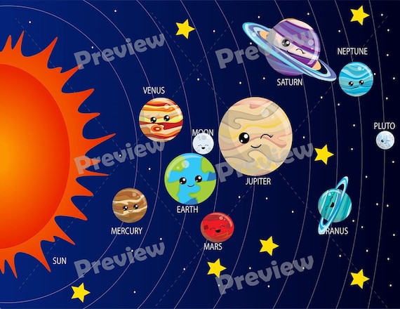 Aprendizaje Del Sistema Solar Nunca Olvidarás El Sistema Solar Si Te