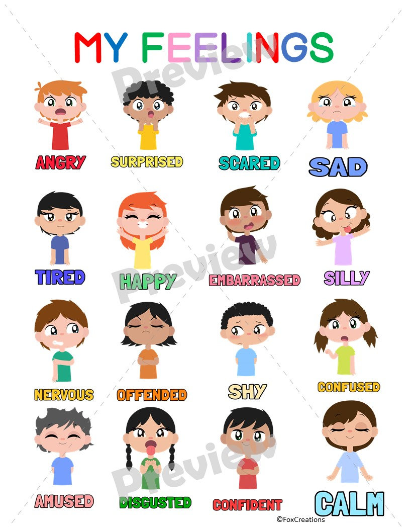 33 Calming Corner Bundle, SEL Classroom Posters, Social Emotional ...